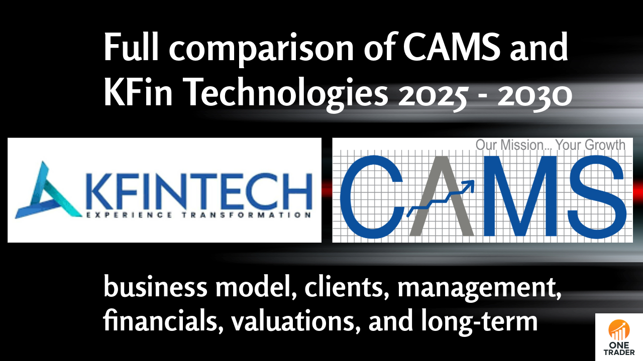 CAMS vs KFin Technologies comparison chart onetrader